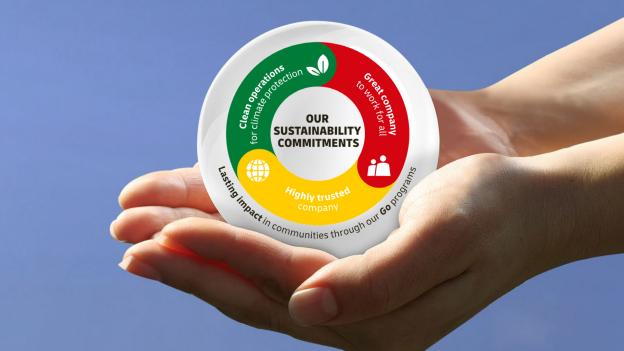 Era of Sustainable Logistics - DHL - Global